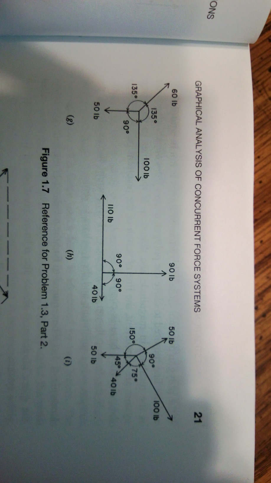 Solved "Using graphical methods, find the resultant of the | Chegg.com