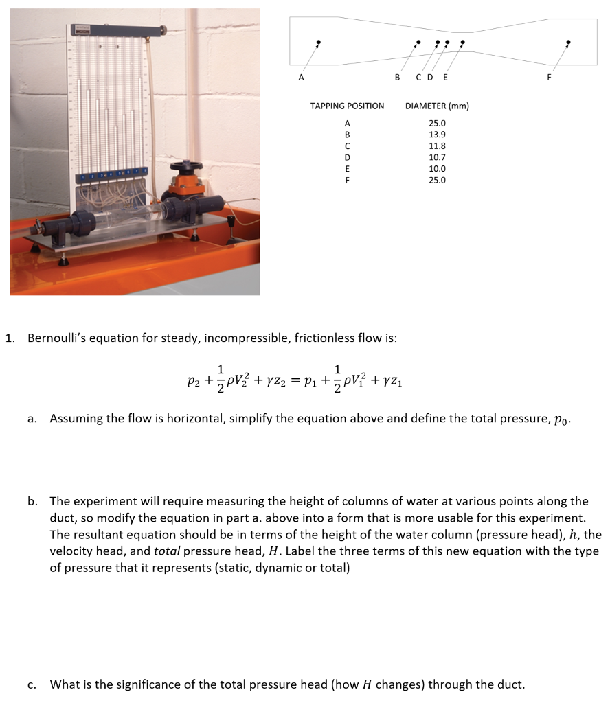 Solved B C D E TAPPING POSITION DIAMETER (mm) 25.0 13.9 11.8 | Chegg.com