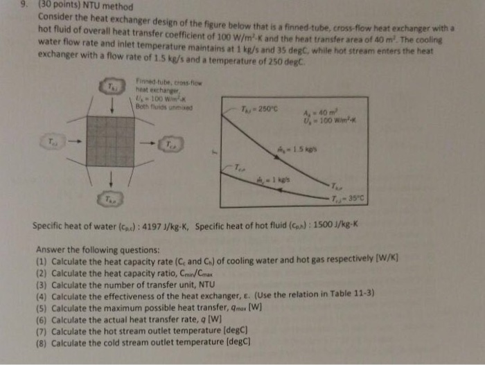 Solved 9, (30 points) NTU method consider the heat exchanger | Chegg.com