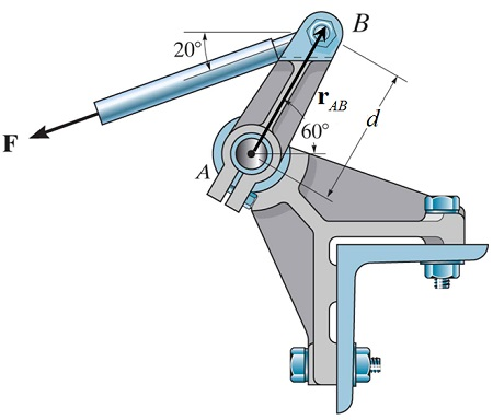Solved What are the magnitude and direction of the cross | Chegg.com