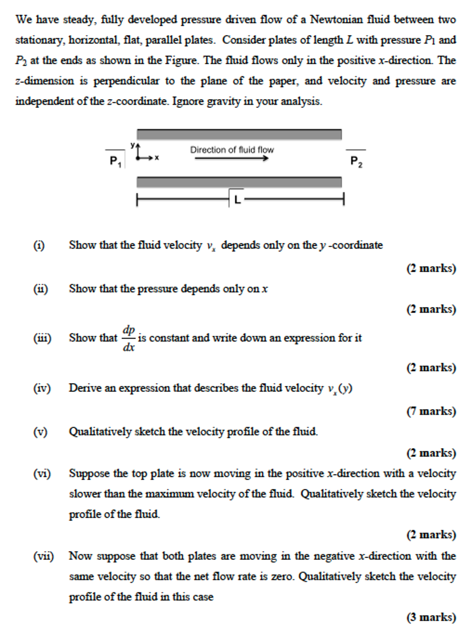 We have steady, fully developed pressure driven flow | Chegg.com