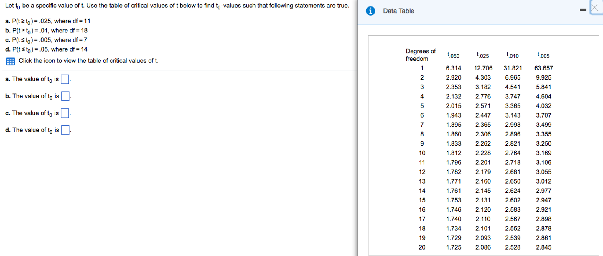Solved Let t_0 be a specific value of t. Use the table of | Chegg.com