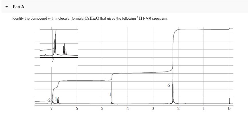 Solved Identify the compound with molecular formula C8H10O | Chegg.com