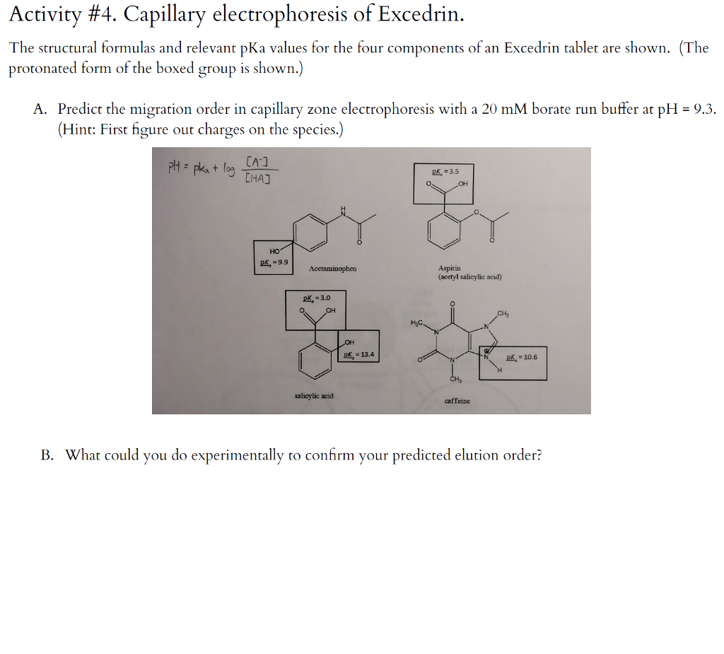 Activity #4. Capillary electrophoresis of Excedrin | Chegg.com