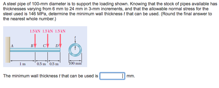 Solved A steel pipe of 100-mm diameter is to support the | Chegg.com