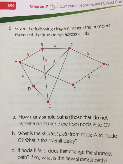 Solved Given the following diagram, where the numbers | Chegg.com
