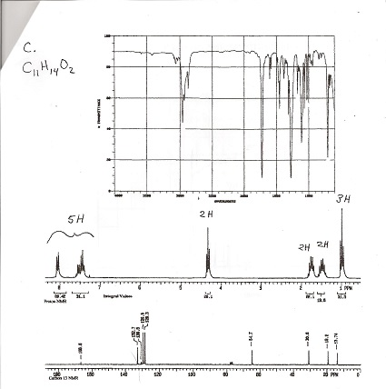 Solved Spectroscopy Problem Set Please provide structures | Chegg.com