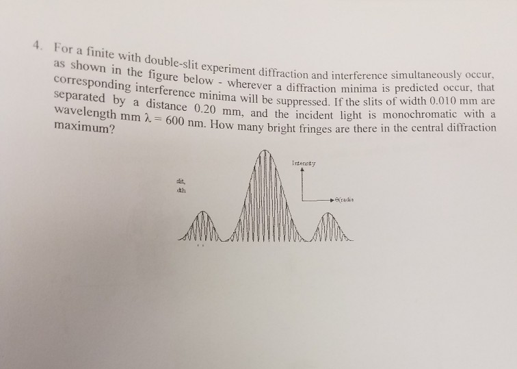 Solved 4. For a finite with double-slit experiment | Chegg.com