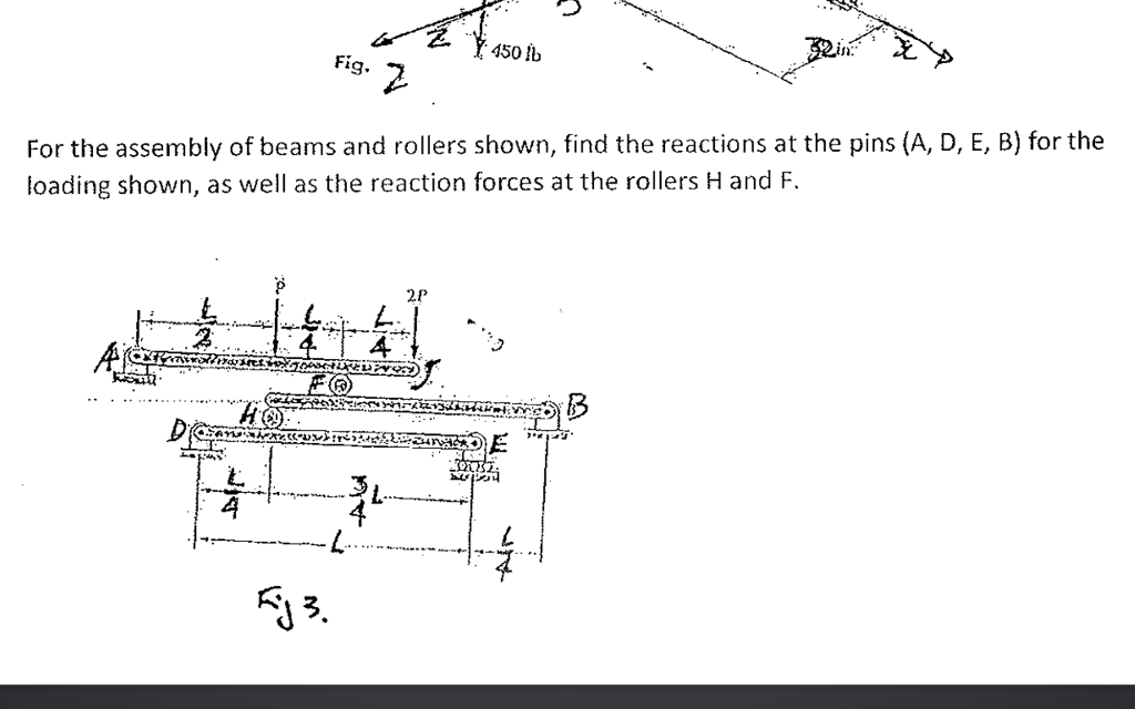 Solved 450lb n. Fig For the assembly of beams and rollers | Chegg.com