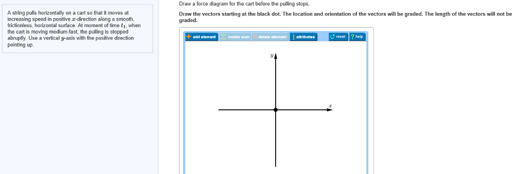 Solved A string pulls horizontally on a cart so that it | Chegg.com