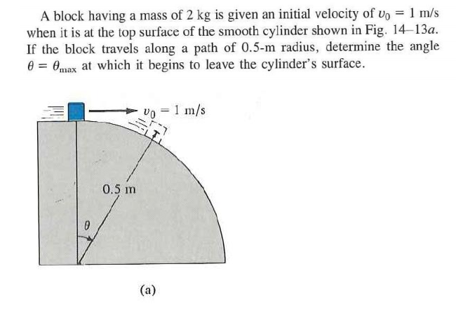Solved A block having a mass of 2 kg is given an initial | Chegg.com