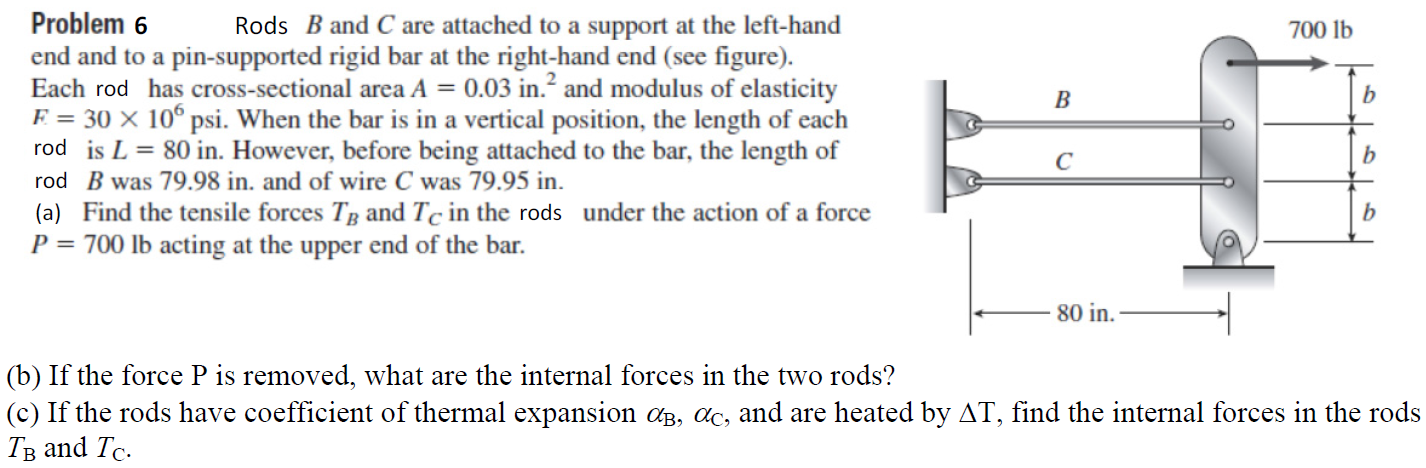 Solved Hey, so I have a modified problem from the Mechanics | Chegg.com