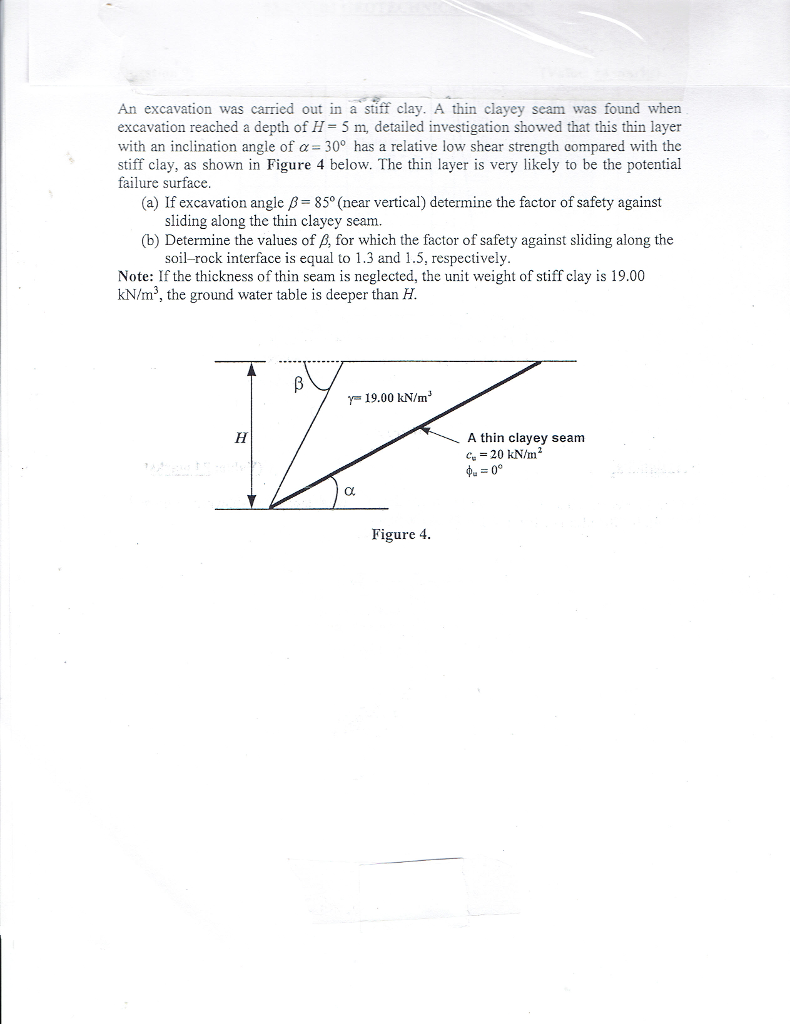 Solved An excavation was carried out in a stiff clay. A thin | Chegg.com