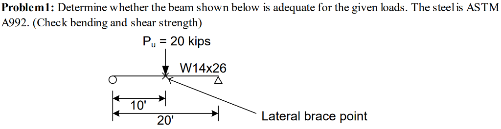 Solved Probleml: Determine whether the beam shown below is | Chegg.com