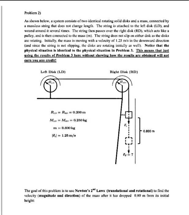 Solved Problem 2) As shown below, a system consists of two | Chegg.com