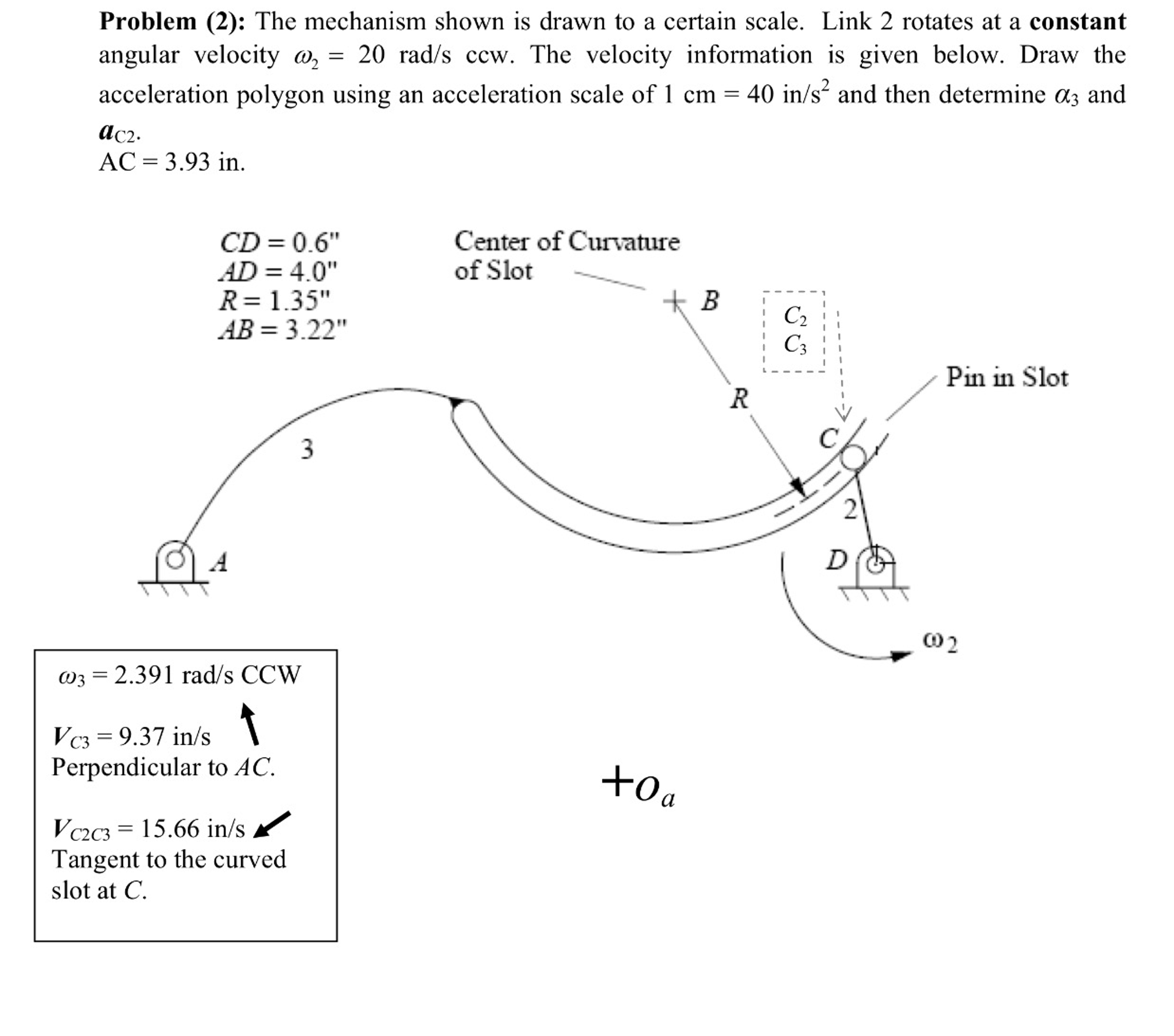 Solved The mechanism shown is drawn to a certain scale. Link | Chegg.com