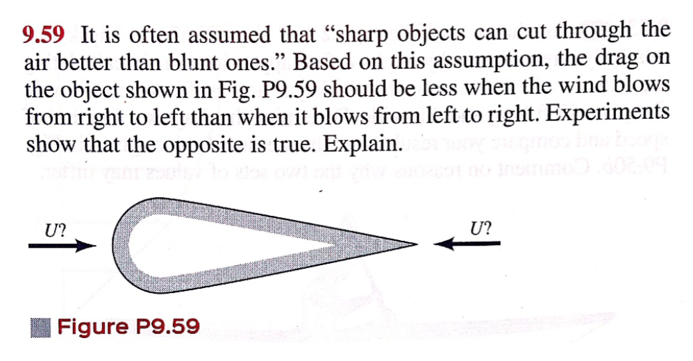 Solved It is often assumed that "sharp objects can cut | Chegg.com