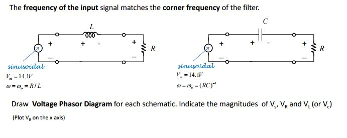 Solved The frequency of the input signal matches the corner | Chegg.com