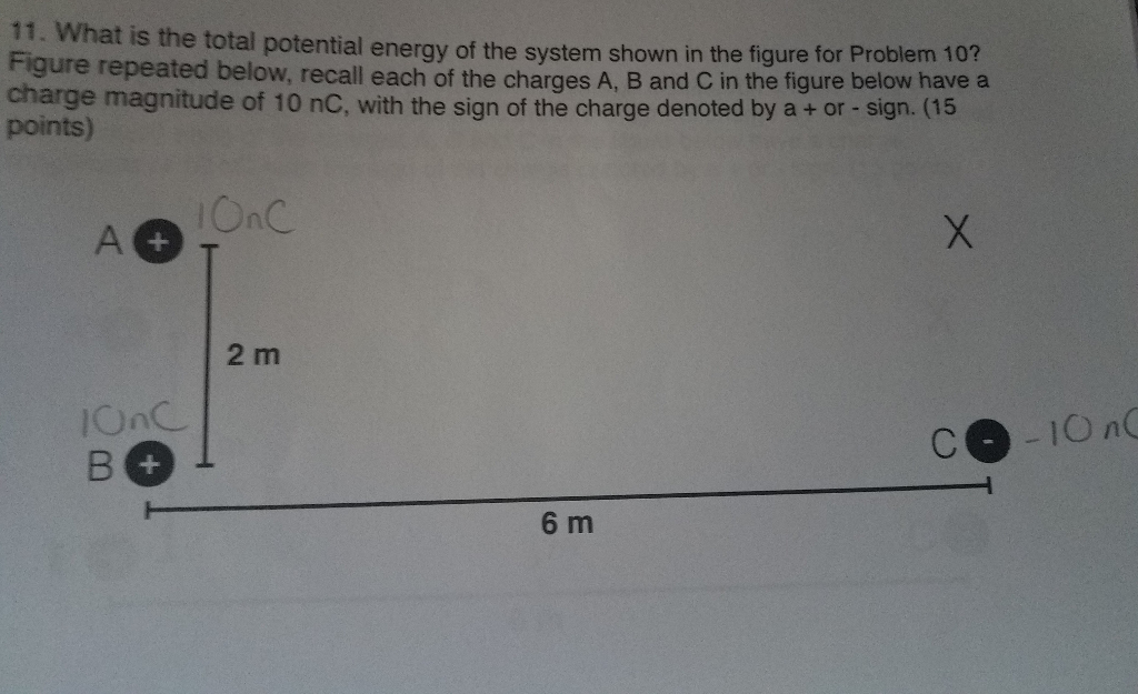 Solved What is the total potential energy of the system | Chegg.com