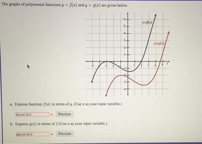 Solved The Graphs Of Polynomial Functions Y F X And Y