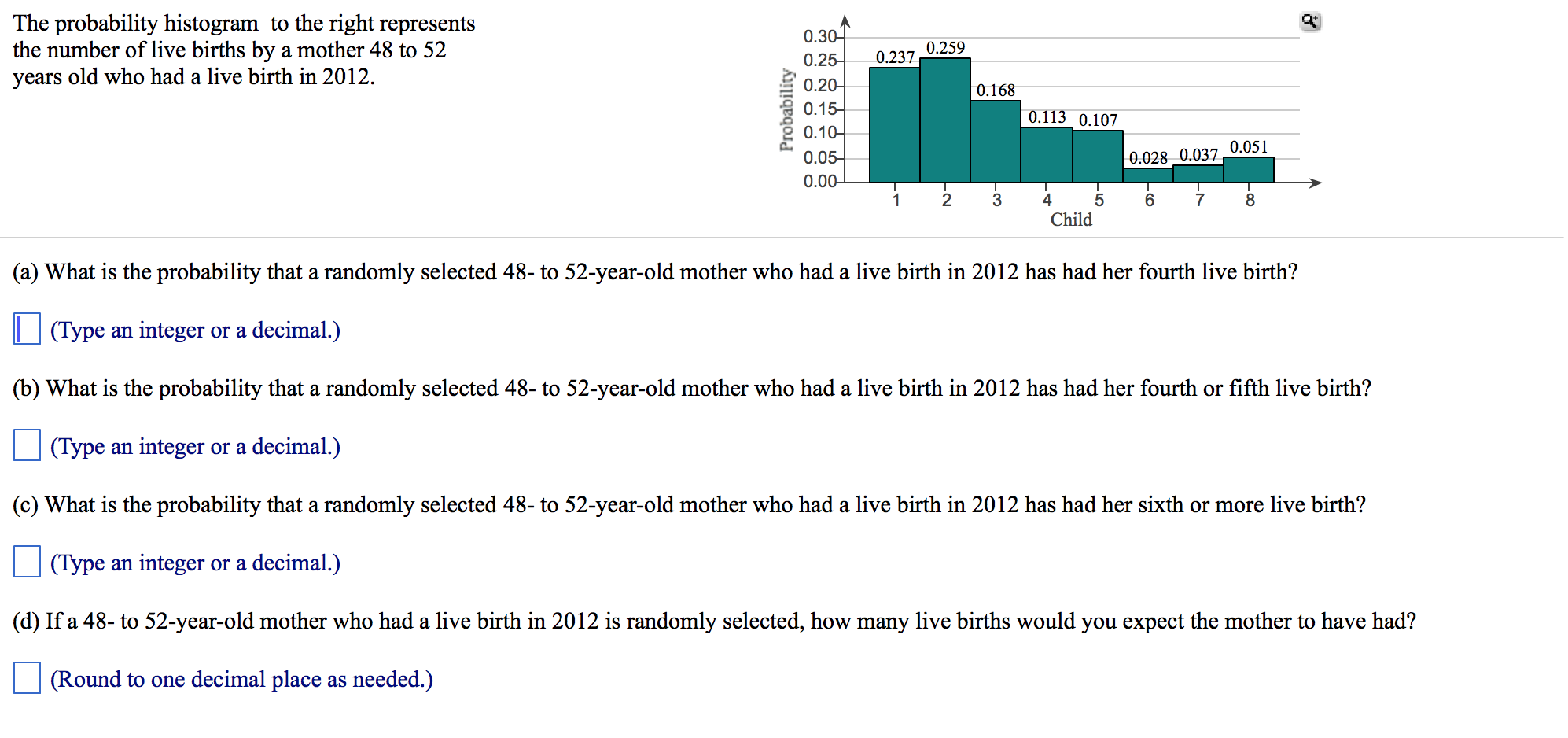 Solved The probability histogram to the right represents the | Chegg.com