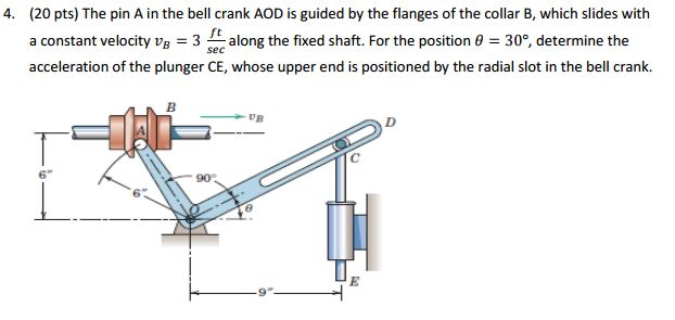 Solved The pin A in the bell crank AOD is guided by the | Chegg.com