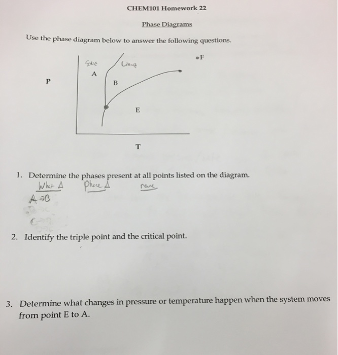 Solved Use the phase diagram below to answer the following | Chegg.com