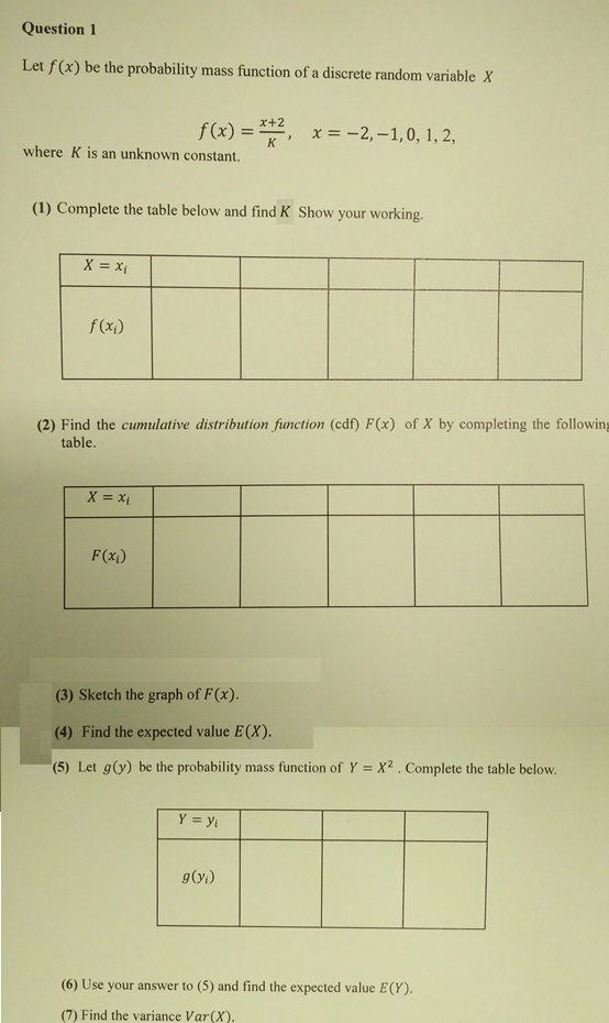 Solved Let f(x) be the probability mass function of a | Chegg.com