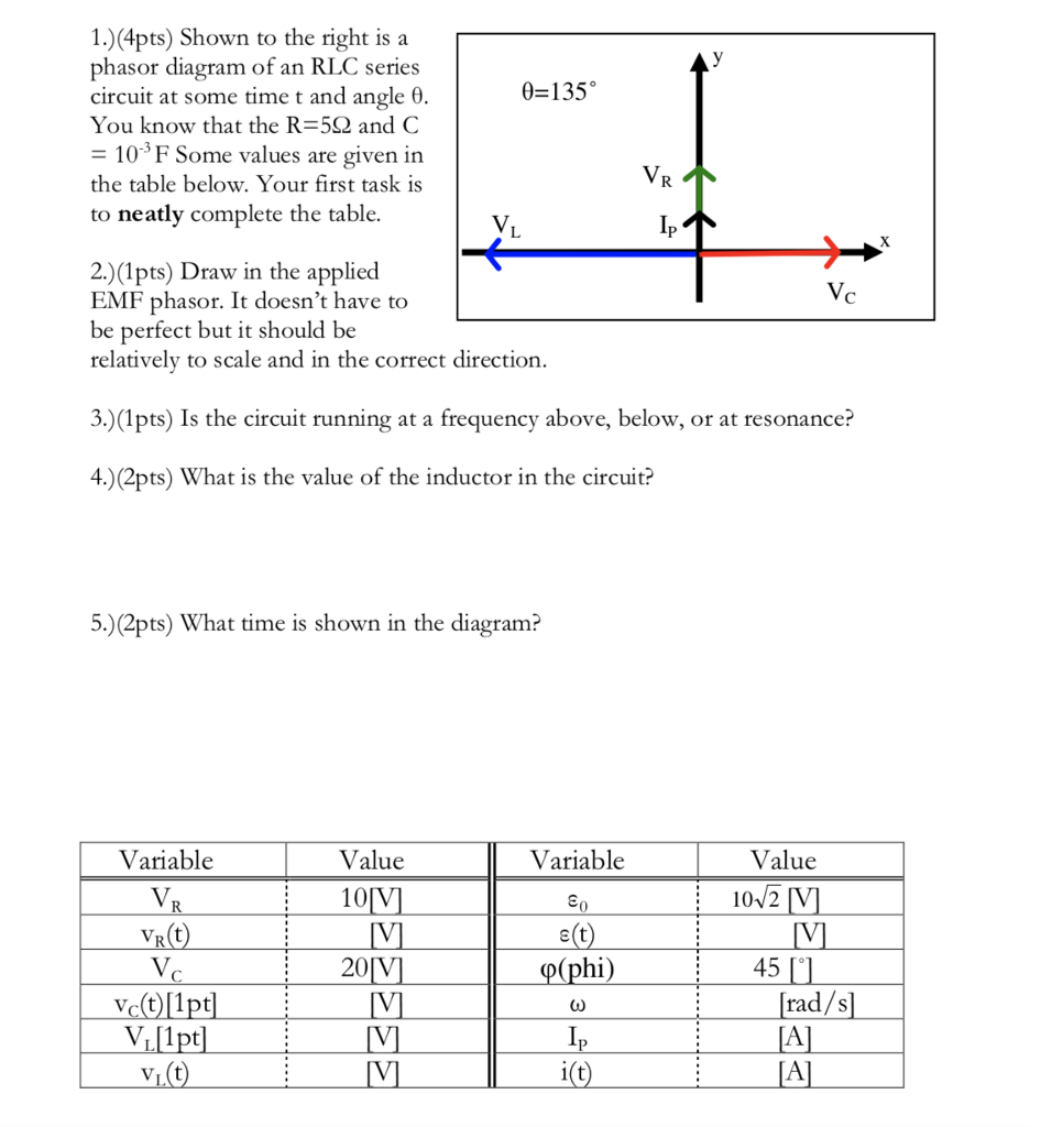 Solved 1 4pts Shown To The Right Is A Phasor Diagram O Chegg Com ...