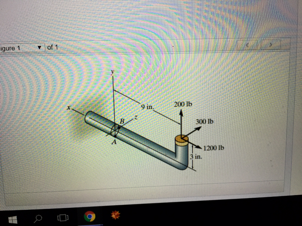The 1.14-in.-diameter rod in (Figure 1) is subjected | Chegg.com