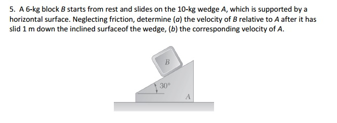 Solved A 6-kg block B starts from rest and slides on the | Chegg.com