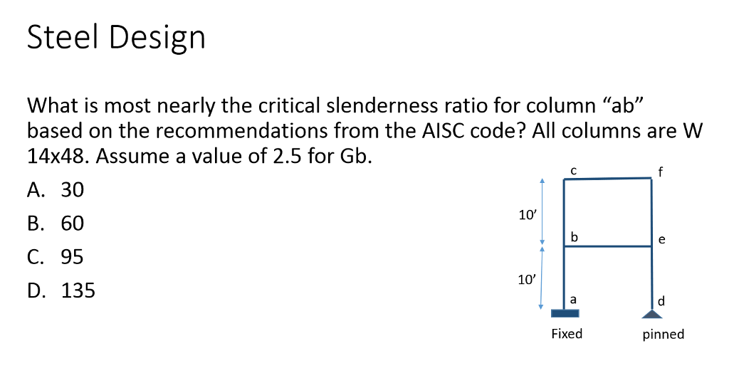 Solved Steel Design What is most nearly the critical | Chegg.com