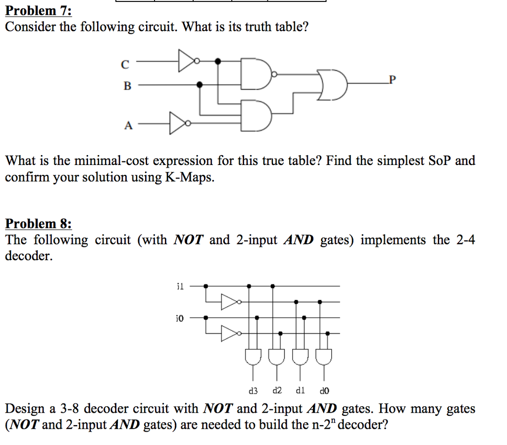 Solved Problem 6 Find A Minimal Boolean Equation For The 