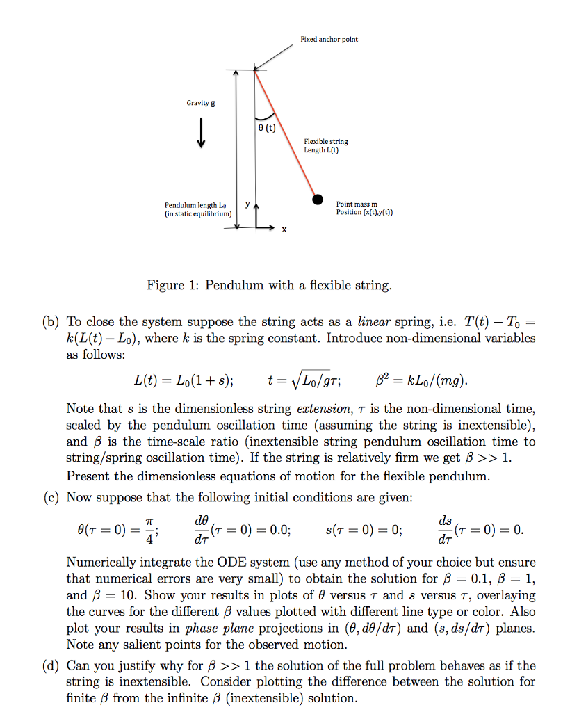 Solved Consider the equations of motion for a point mass | Chegg.com