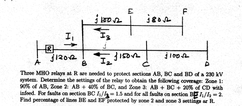 Three MHO relays at R are needed to protect | Chegg.com