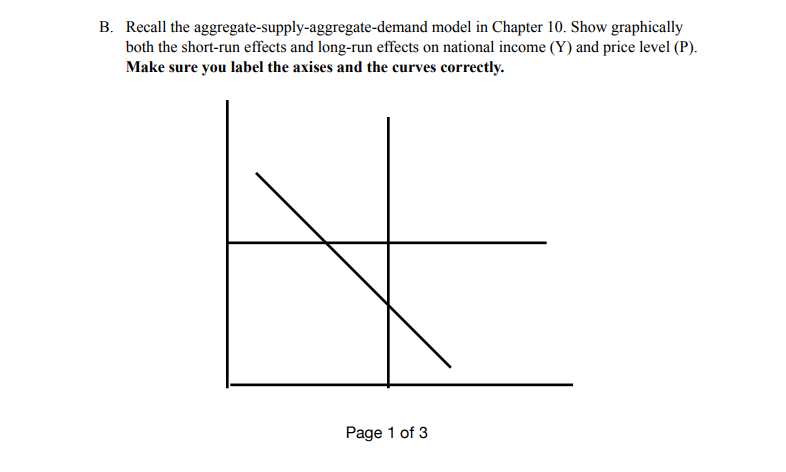 Solved Suppose that initially the economy is hit by | Chegg.com