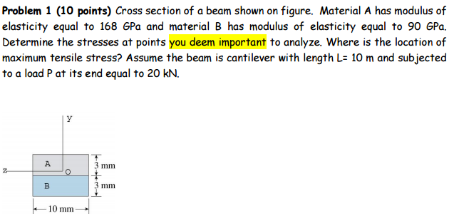 Solved Cross section of a beam shown on figure. Material A | Chegg.com