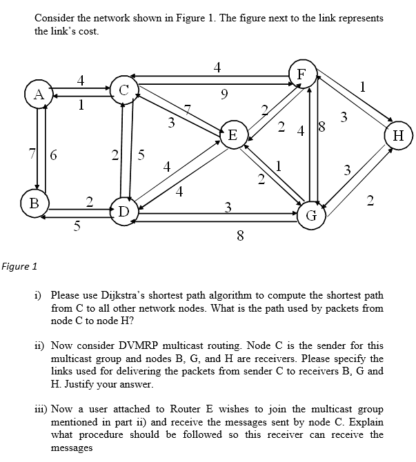 Solved Consider the network shown in Figure 1. The figure | Chegg.com