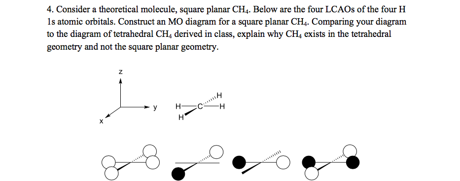 Solved 4. Consider a theoretical molecule, square planar | Chegg.com
