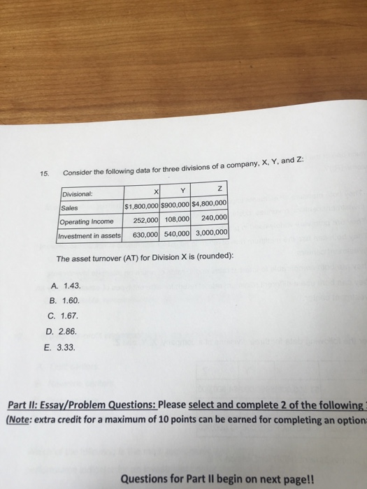 Solved Consider the following data for three divisions of a | Chegg.com