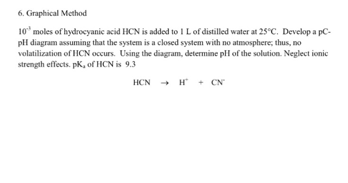 10^-3 moles of hydrocyanic acid HCN is added to 1 L | Chegg.com
