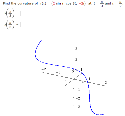 Solved Find the curvature of r(t) = (2 sin t, cos 3t, -2t) | Chegg.com
