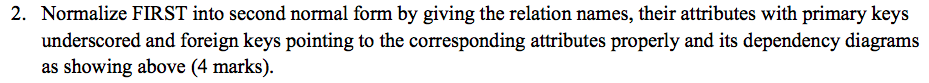 Solved 2. Normalize FIRST into second normal form by giving | Chegg.com