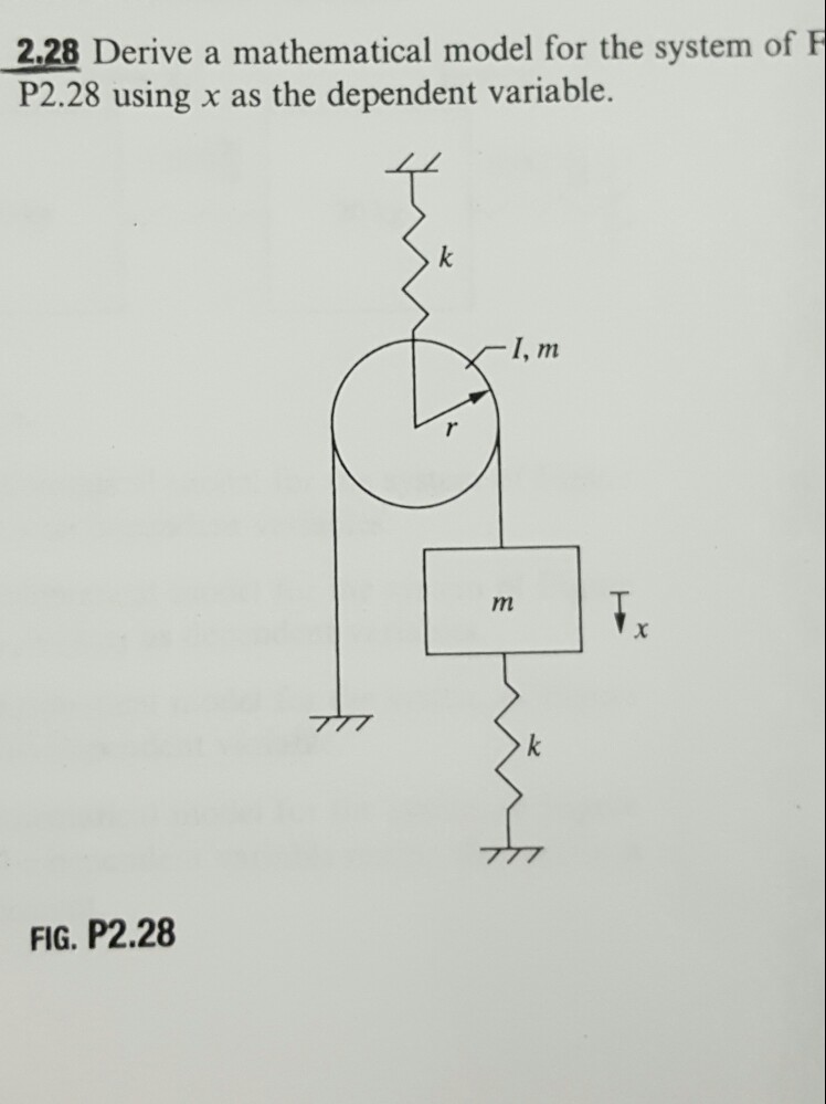 Solved 2.26 Derive a mathematical model for the system of | Chegg.com