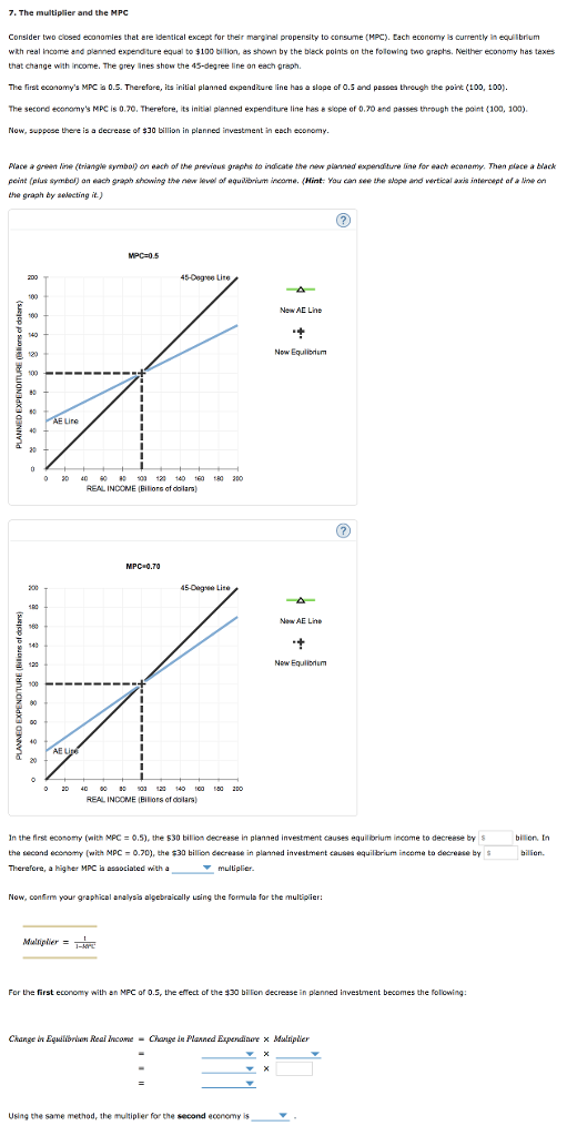 Solved 7. The multiplier and the MPC Consider two cosed | Chegg.com