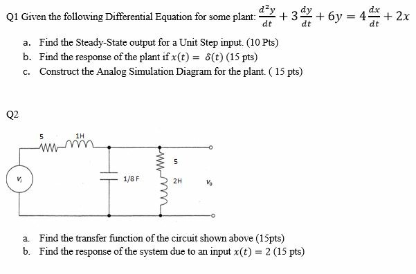 Solved dy dt Q1 Given the following Differential Equation | Chegg.com