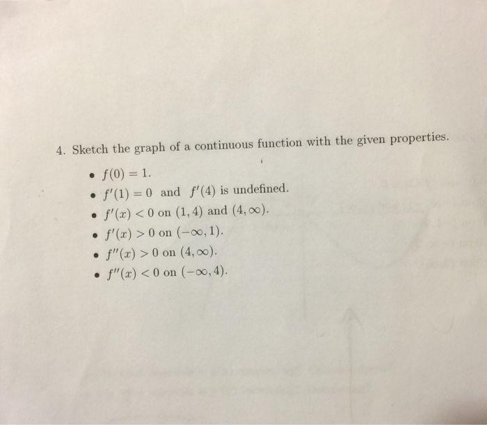 Solved Sketch the graph of a continuous function with the | Chegg.com