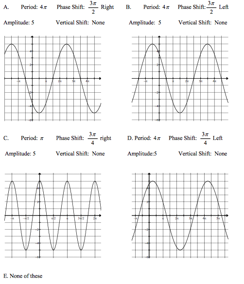Solved 28. y sin (x-2)+ 3 | Chegg.com