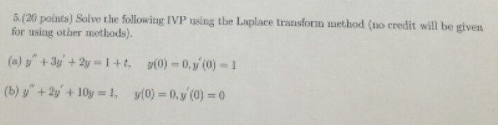 Solved Solve the following IVP using the Laplace transform | Chegg.com