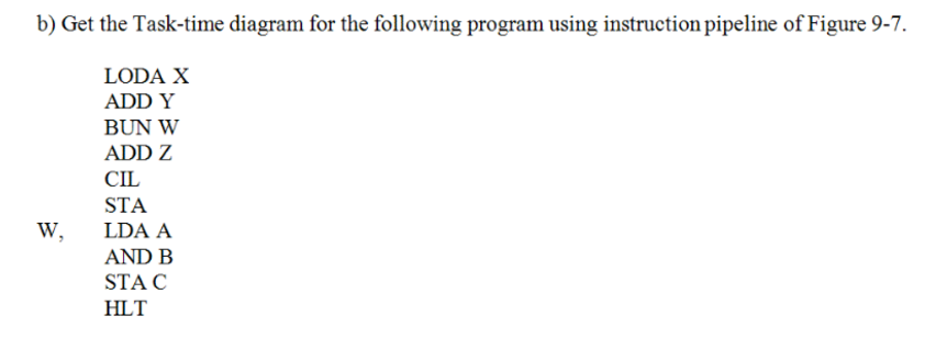 Fetch instruction Segment 1: from memory Decode | Chegg.com